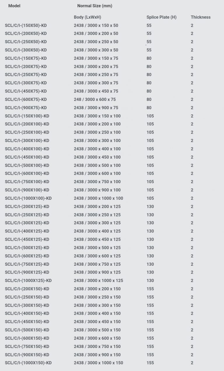 Cable Ladder – SIRIJAYA METAL | SJ TRUNK