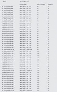 Cable Ladder – SIRIJAYA METAL | SJ TRUNK